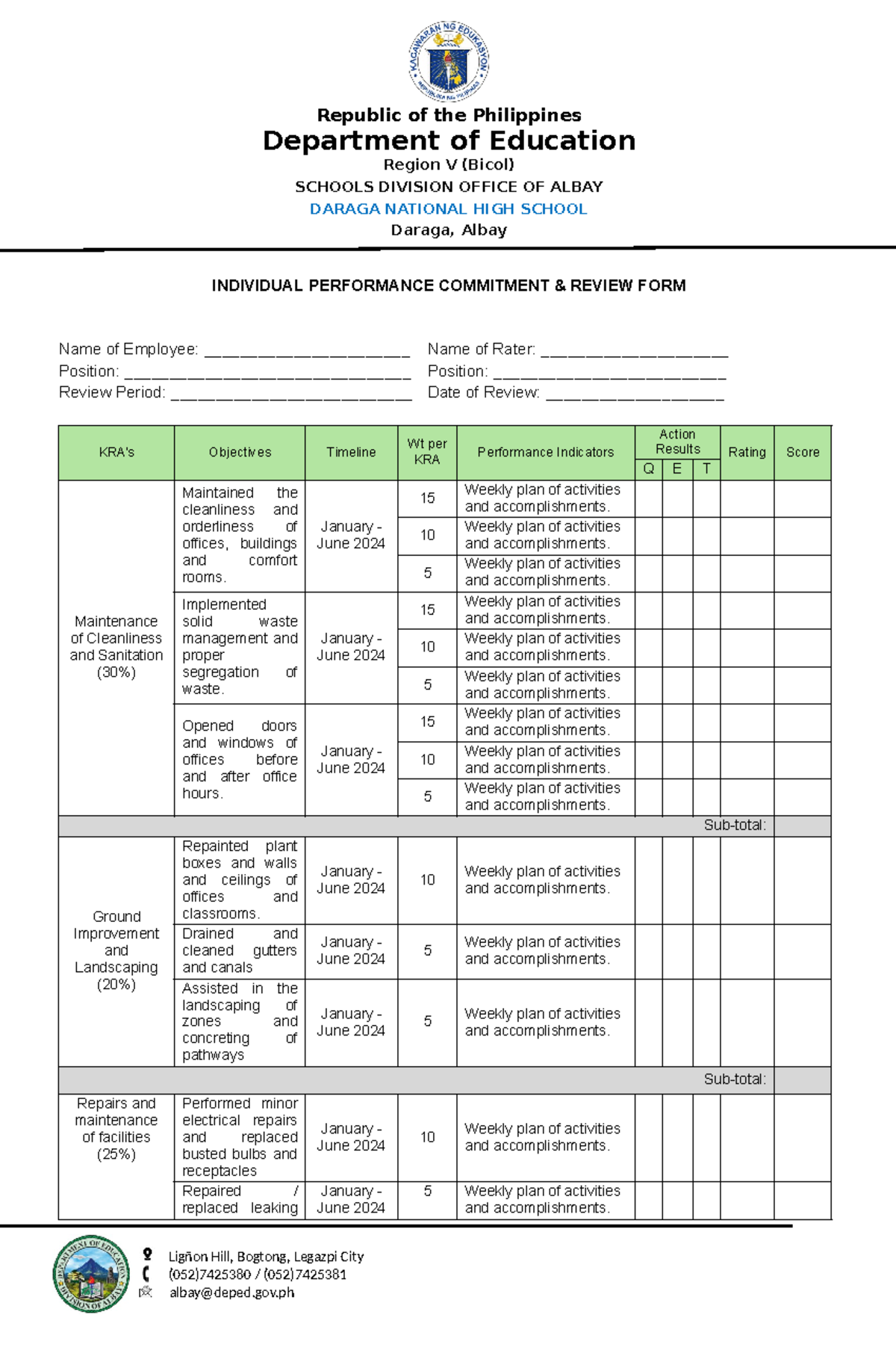Evaluation Sheet for Individual Performance Commitment - DARAGA HS ...
