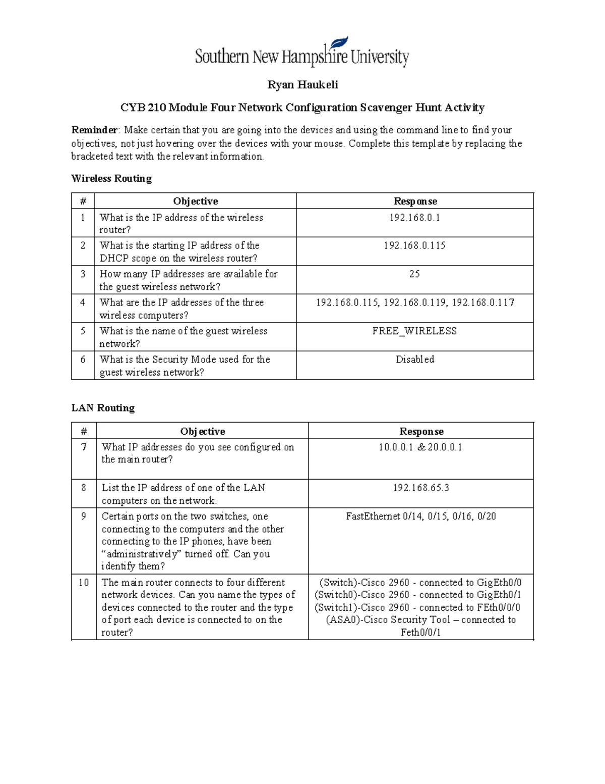 CYB 210 2-3 Activity: Modifying and Creating Network Subnetworks - Studocu
