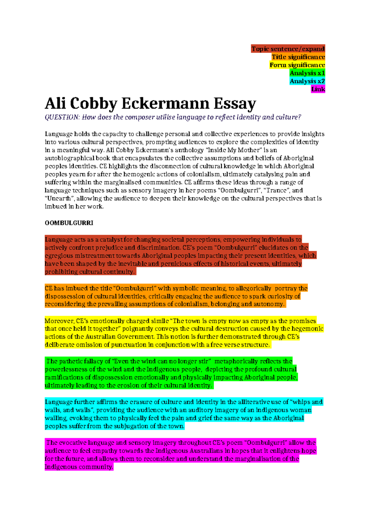 Ali Cobby Eckermann Essay - Analyzing Identity in OOMBULGURRI, TRANCE, UNEARTH - Studocu