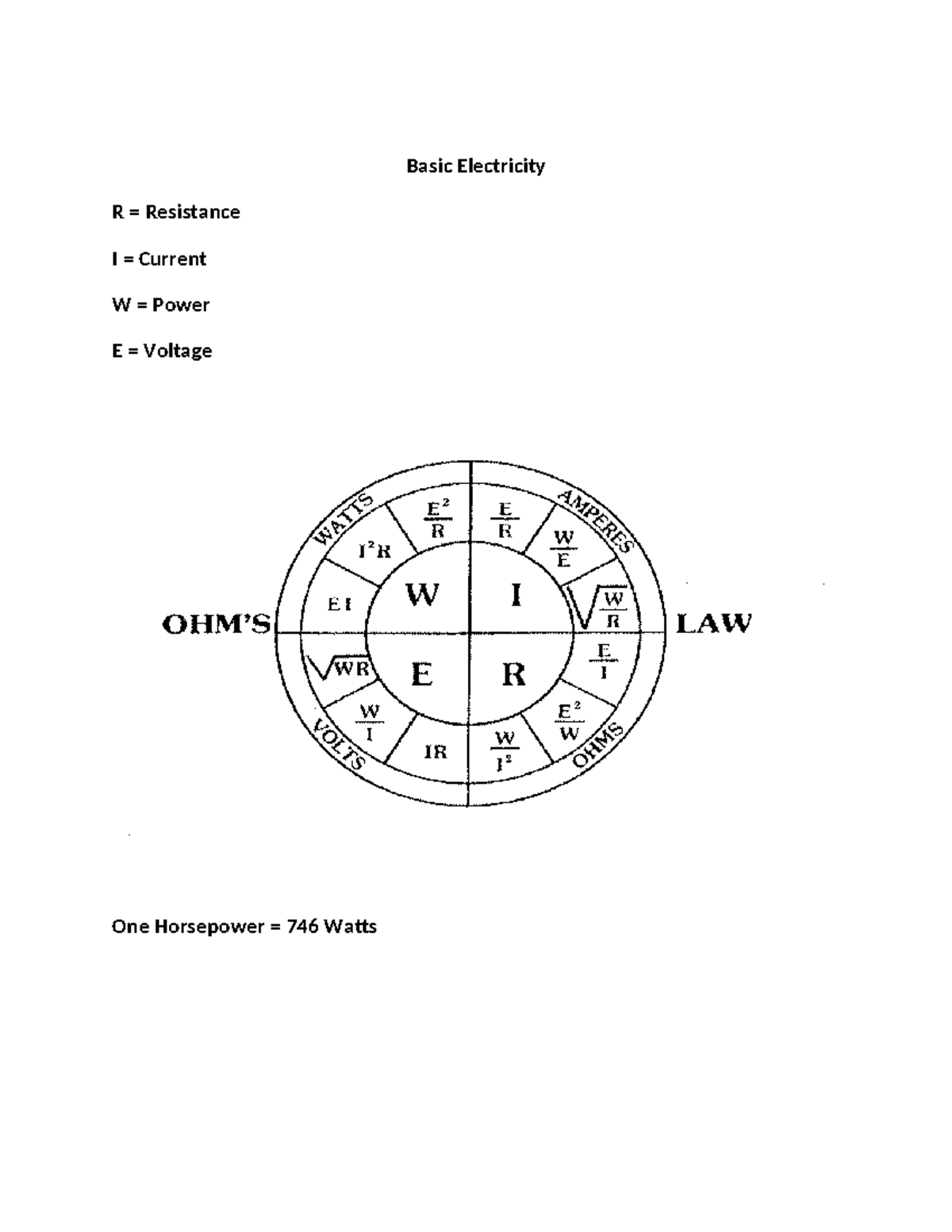 Basic Electricity Concepts and Formulas for Understanding Power Systems ...