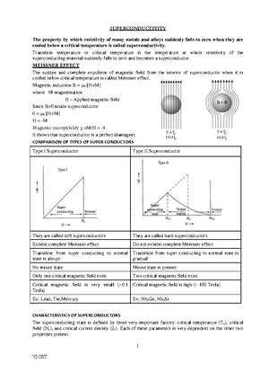 Question Bank BAS101 2022-23 - Important Questions Engineering Physics (BAS – 101 ) Note ...