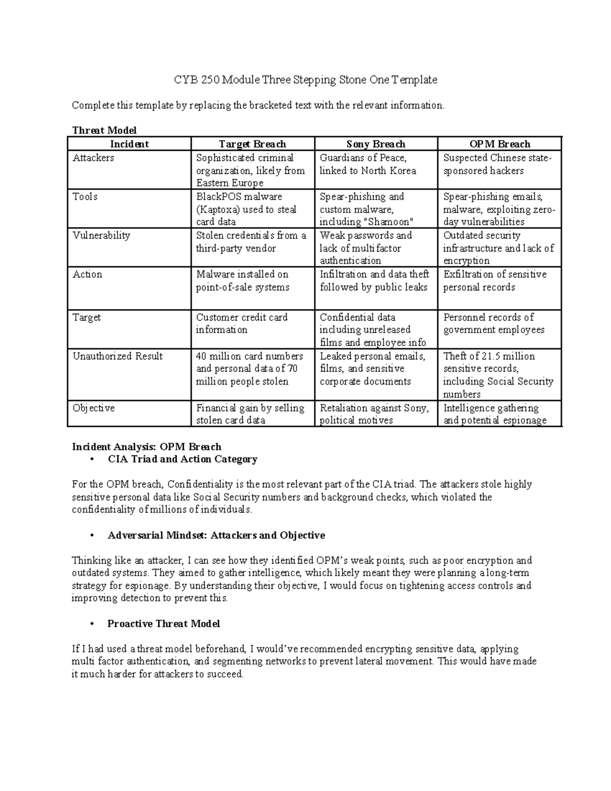 CYB 250 Module Three Stepping Stone One Threat Model Template - Studocu