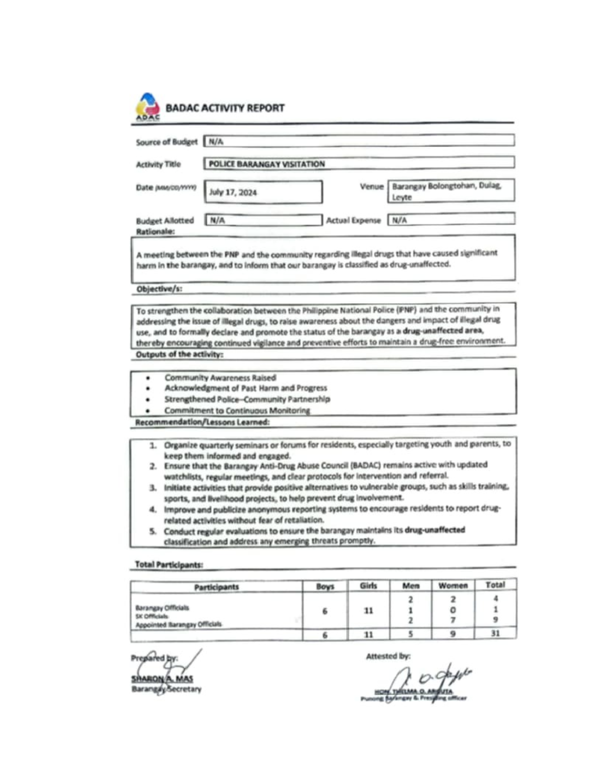 BADAC Activity Report: Police Barangay Visitation - July 2024 - Studocu