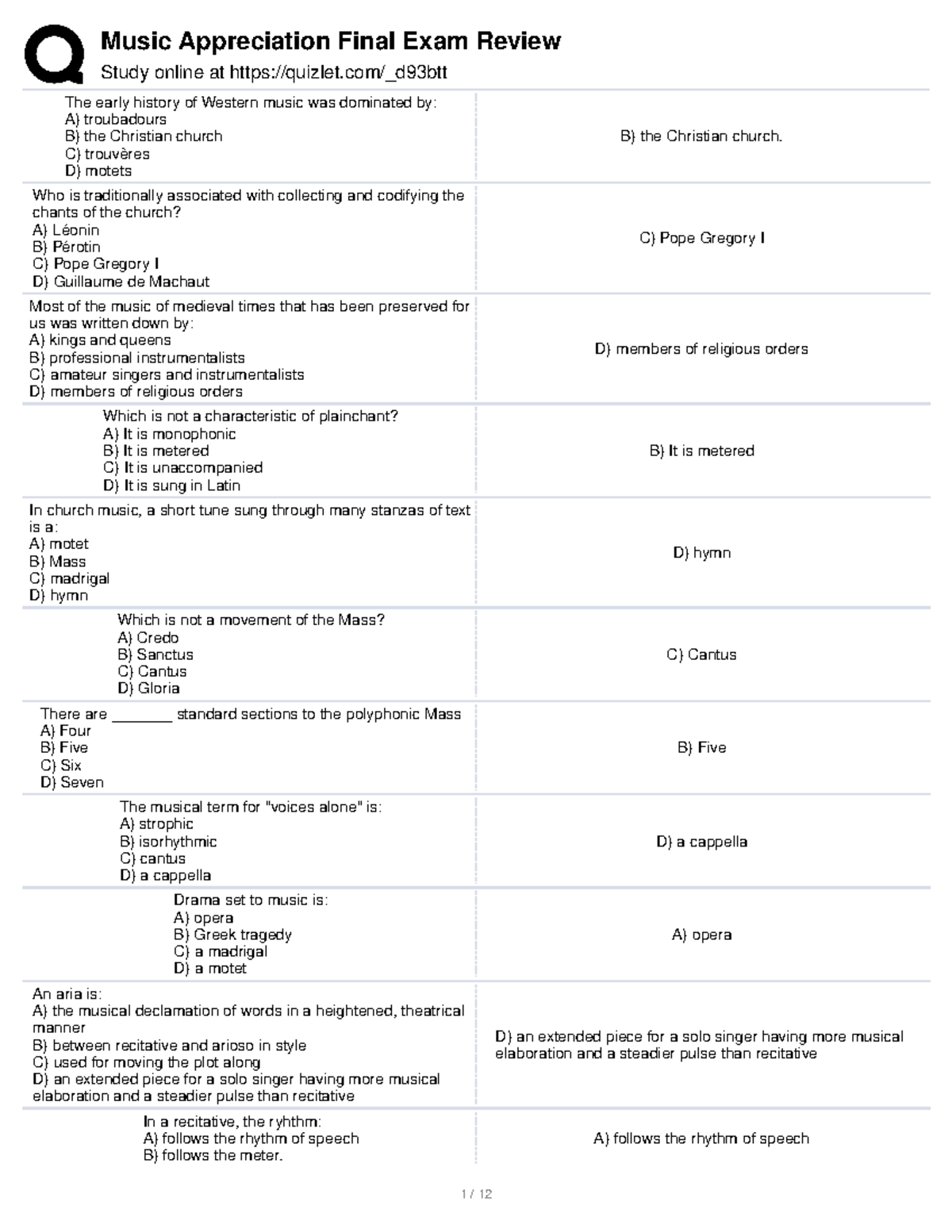 Music Appreciation (MUS101) Final Exam Study Guide - Studocu