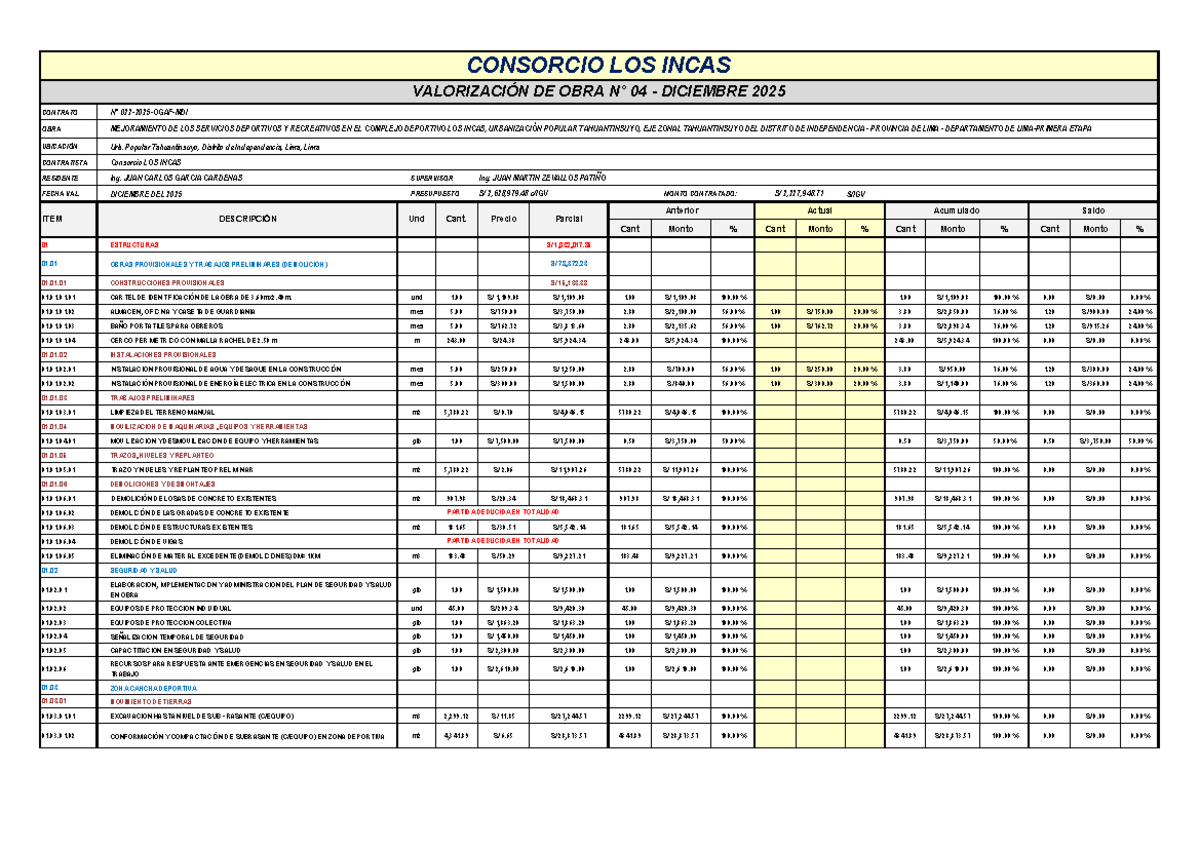 Valorización de Obra 04 Diciembre 2025 - Consorcio Los Incas - Studocu