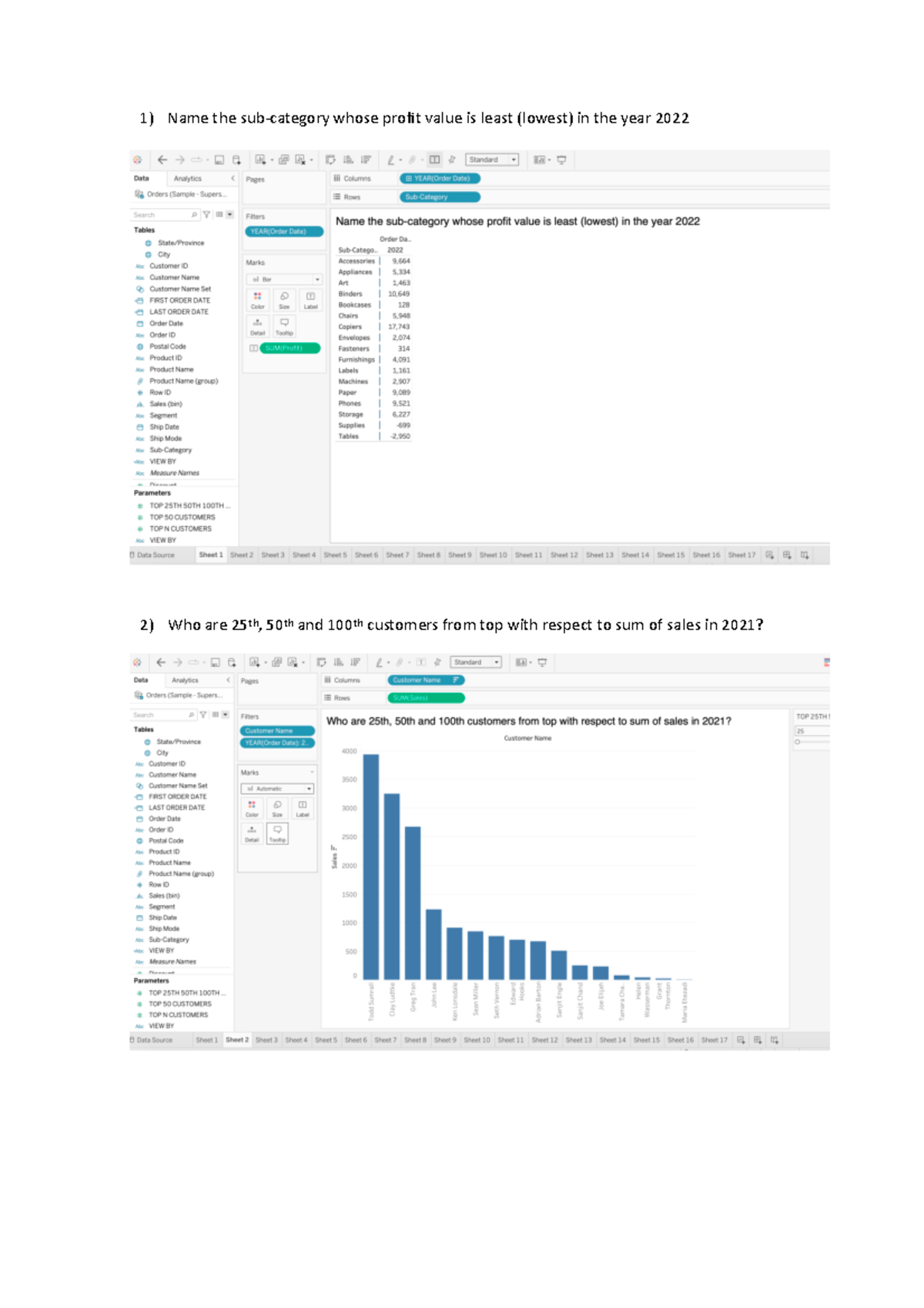Tableau Assignment: Analyzing Sales Data with Visualizations and Calculations - Studocu