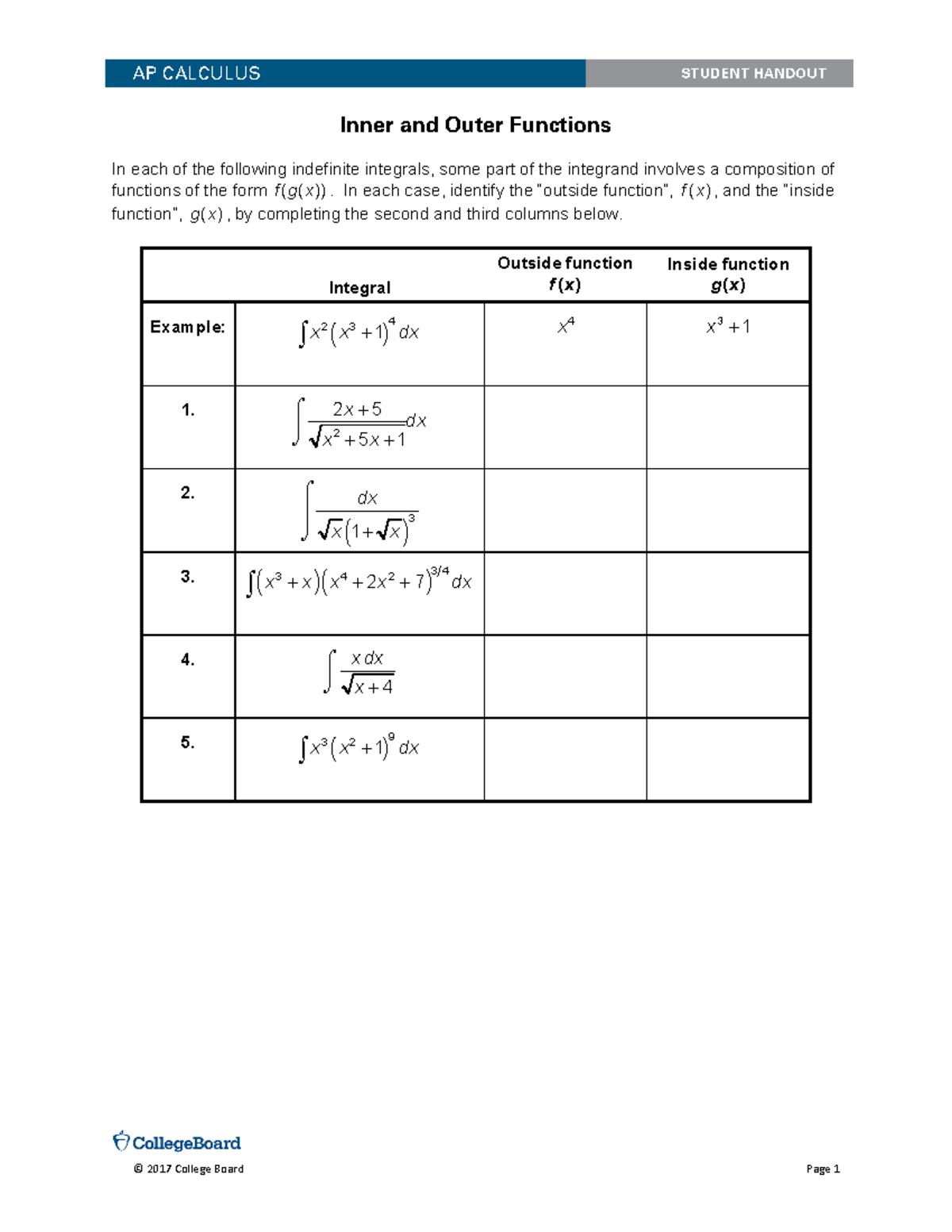 Handout (Student) - U-Substitution Applying Procedures for Integrals ...