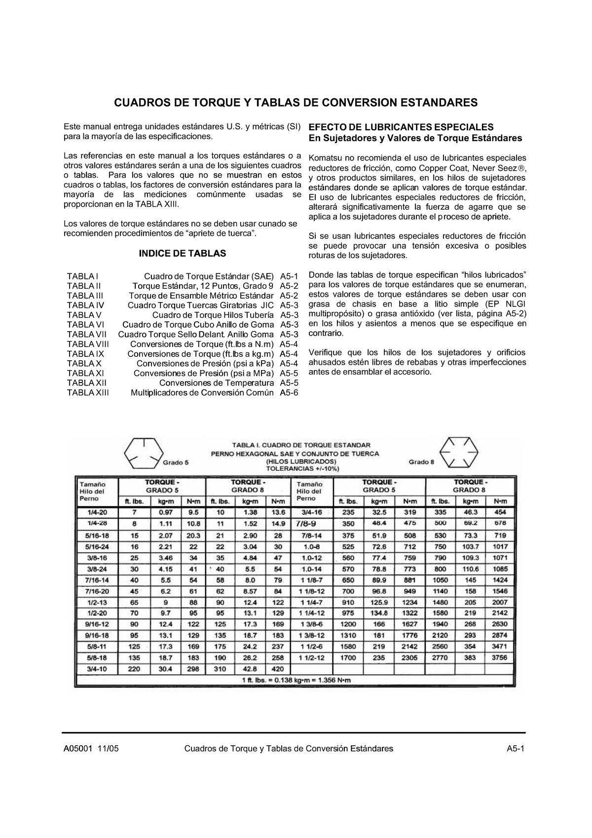 Tablas de Torque y Conversiones Estándar - Manual SAE A5-1 a A5-6 - Studocu