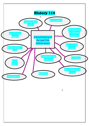 [Solved] Meer inligting oor n mediese dokter - History First Year ...