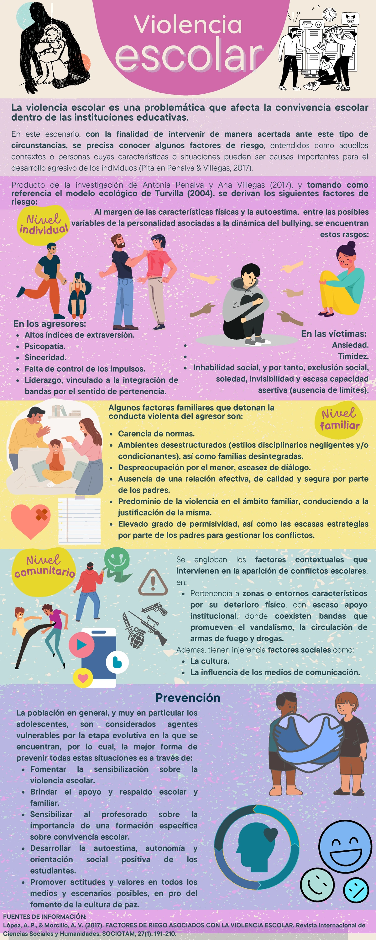 Ramirez Perez Luis Andres M16S2AI4 - ACTIVIDAD INTEGRADORA 4. MODULO 16. MUTACIONES GENETICAS ...