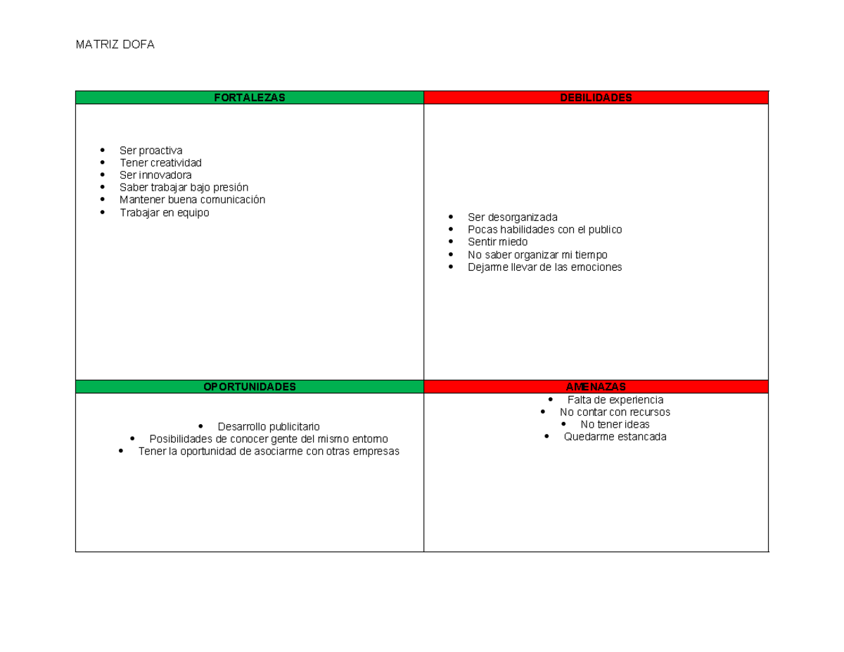 Anexo Plantilla matriz DOFA - MATRIZ DOFA FORTALEZAS DEBILIDADES Ser ...