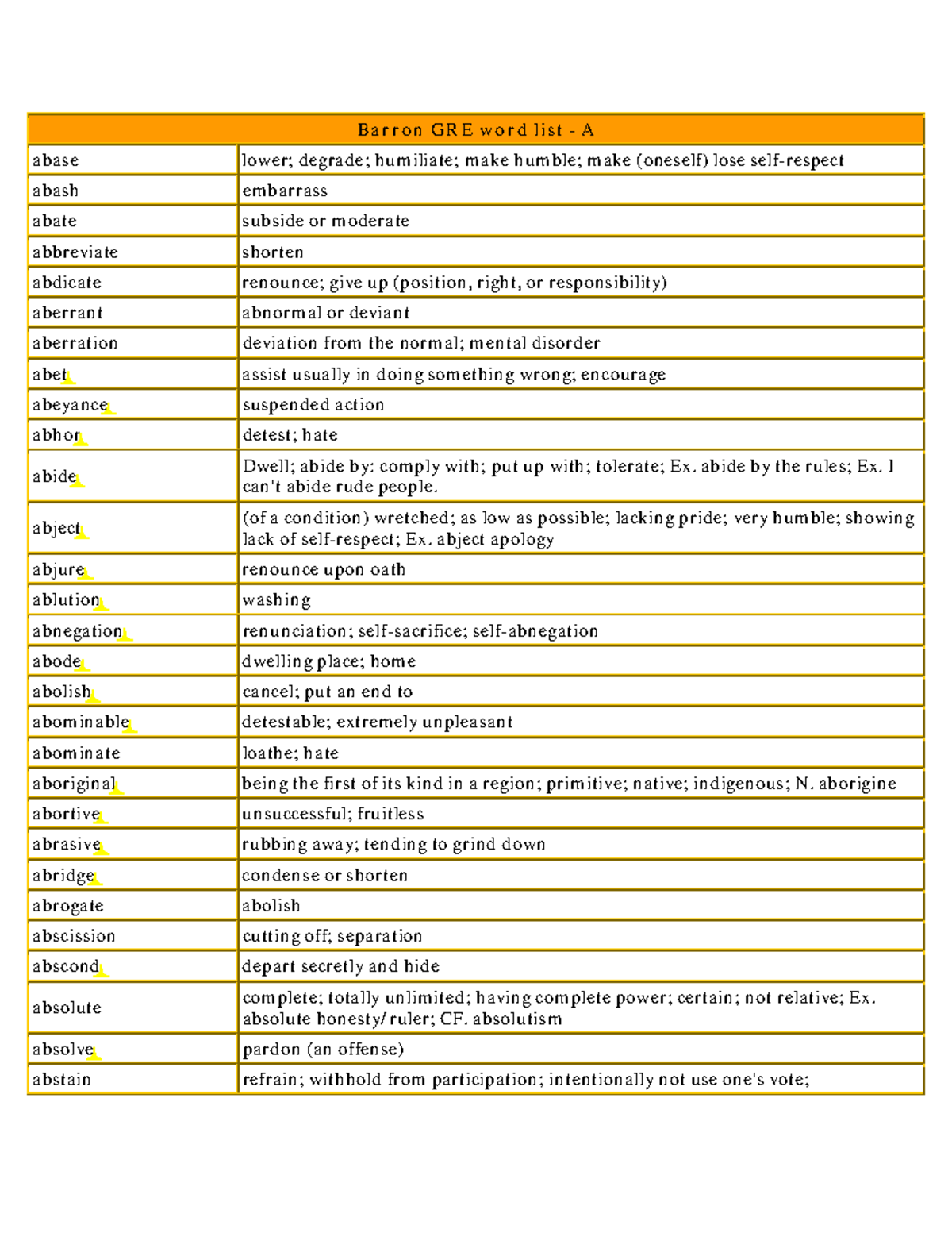 GRE Word List 3500: Comprehensive Vocabulary Guide for Success - Studocu