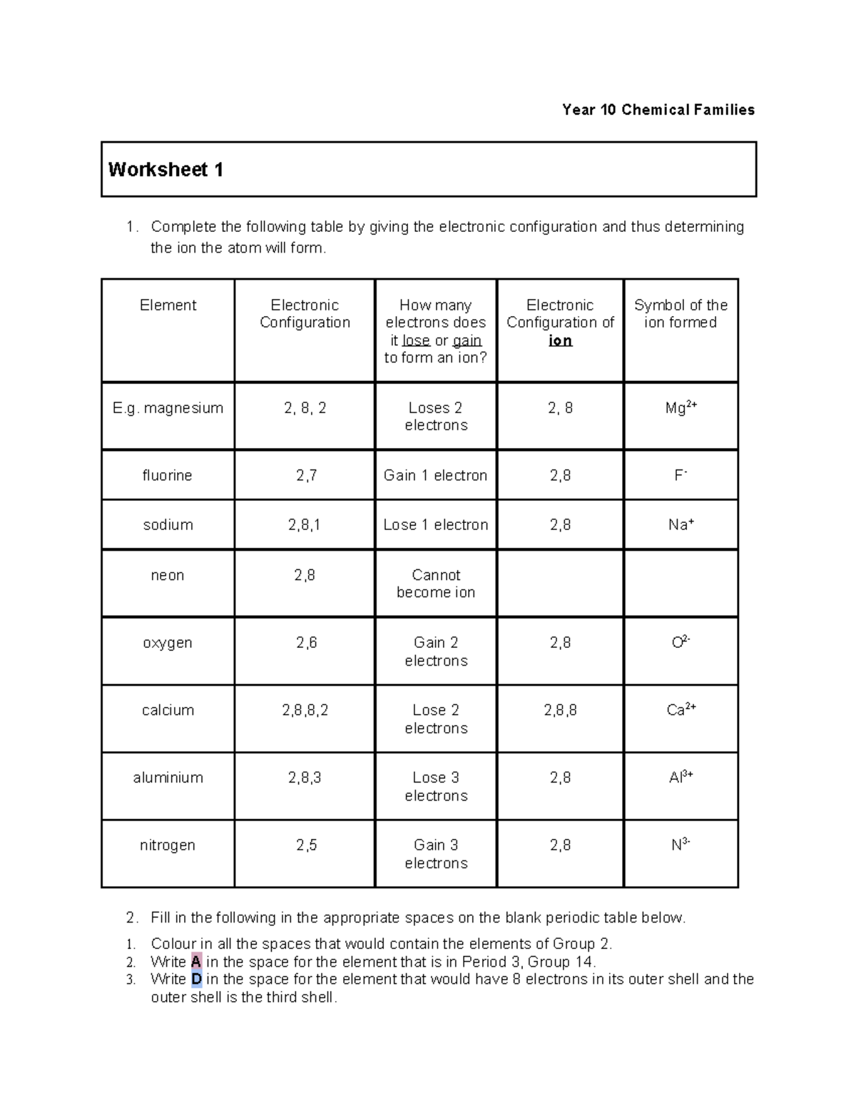 Year 10 Chemistry: Ion Formation Worksheet 1 - Studocu