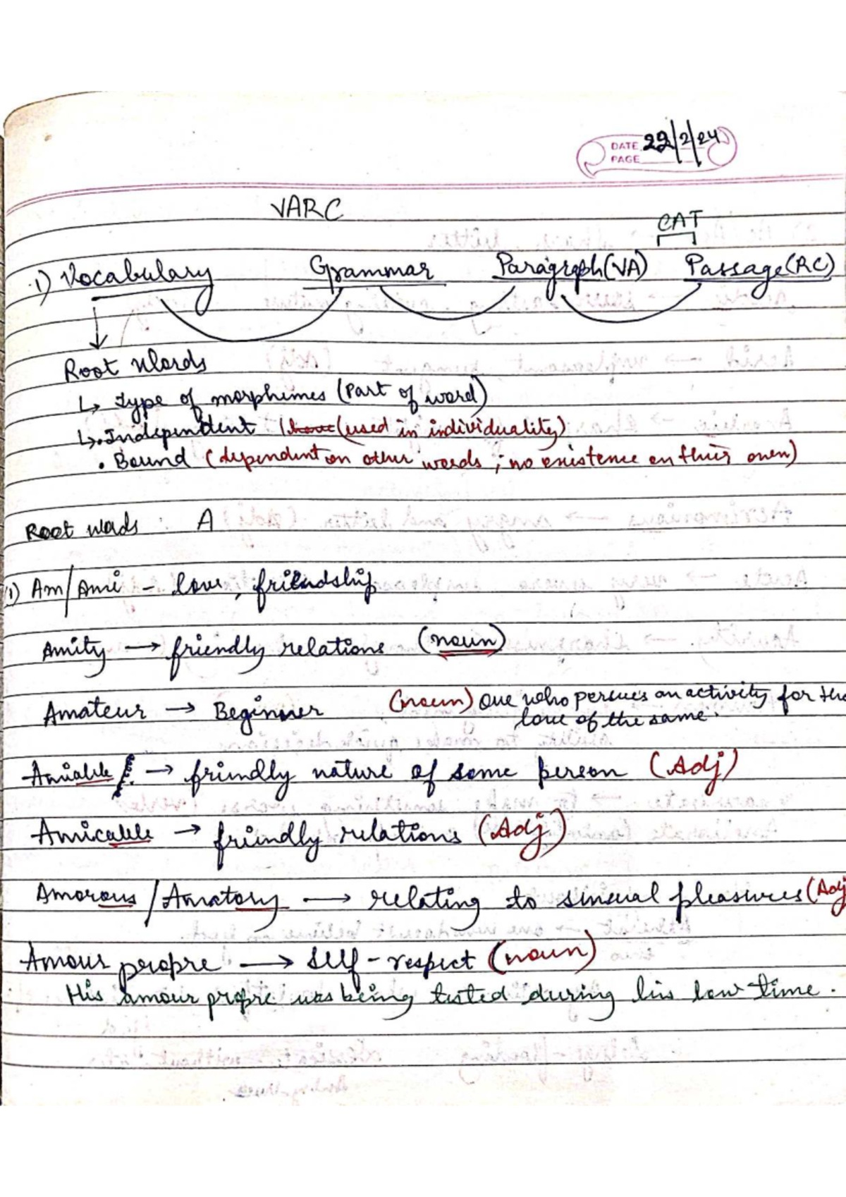 Roots-Idioms - list of Idoms and Root words - PAGE DATE VARC CAT 1 ...