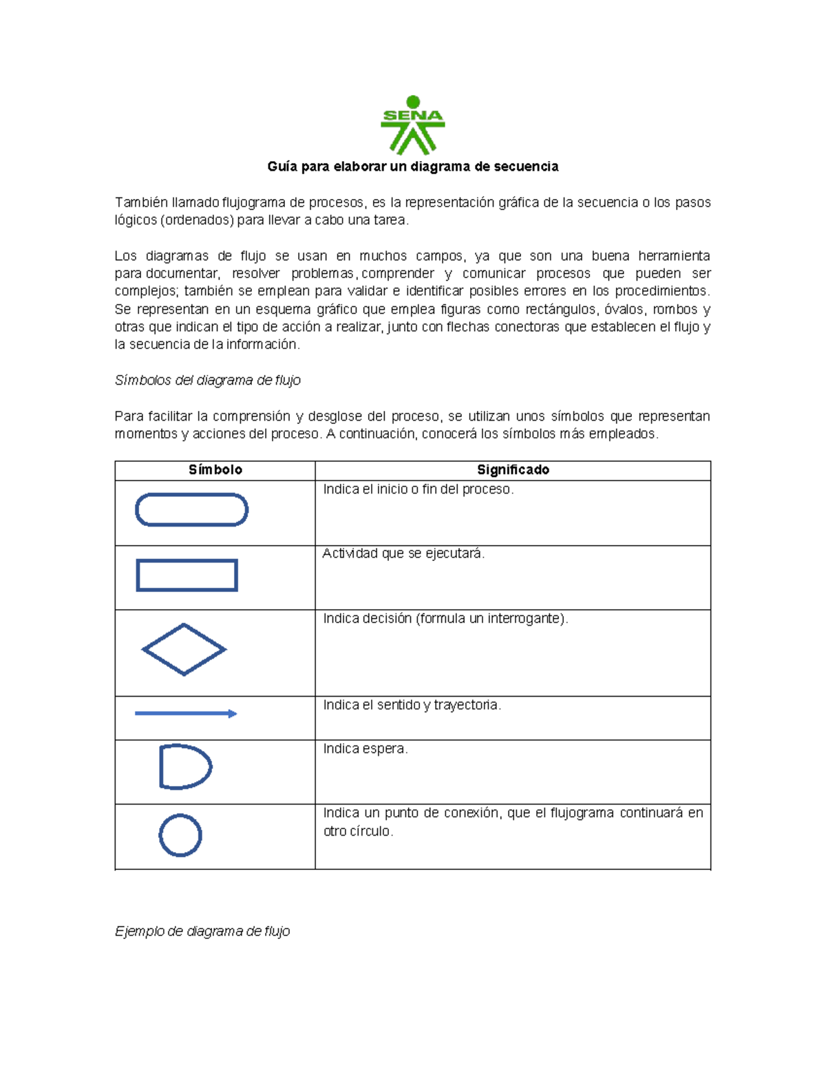 Guía para elaborar un diagrama de flujo y sus formatos - Studocu