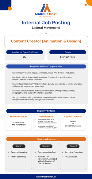 WEC Group 3 - WEC Project - Clash Of Convenience: Can Kirana Stores ...