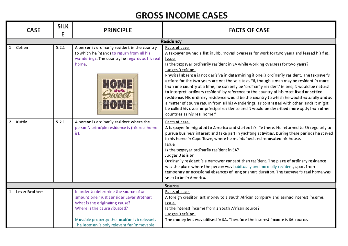 Tax Court Cases Summary: Insights & Key Judicial Decisions - Studocu