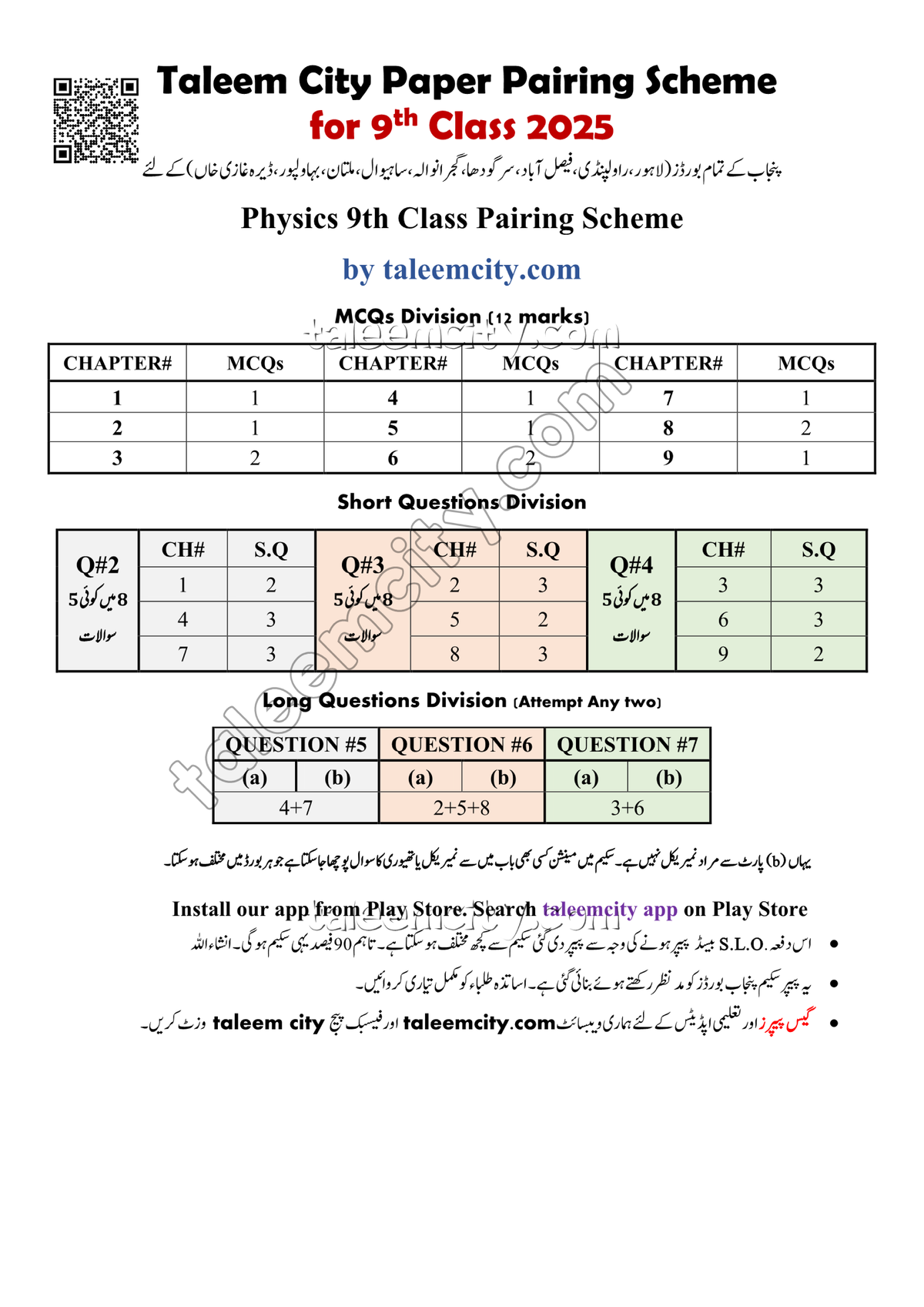 9th Class Pairing Scheme 2025 (taleemcity - Taleem City Paper Pairing Scheme for 9th Class 2025 ...