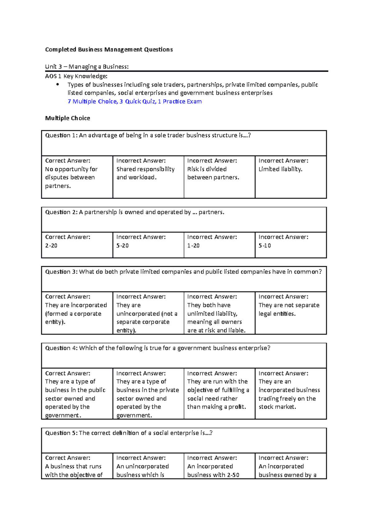 Business Management Completed Questions - Unit 3 Study Notes - Studocu