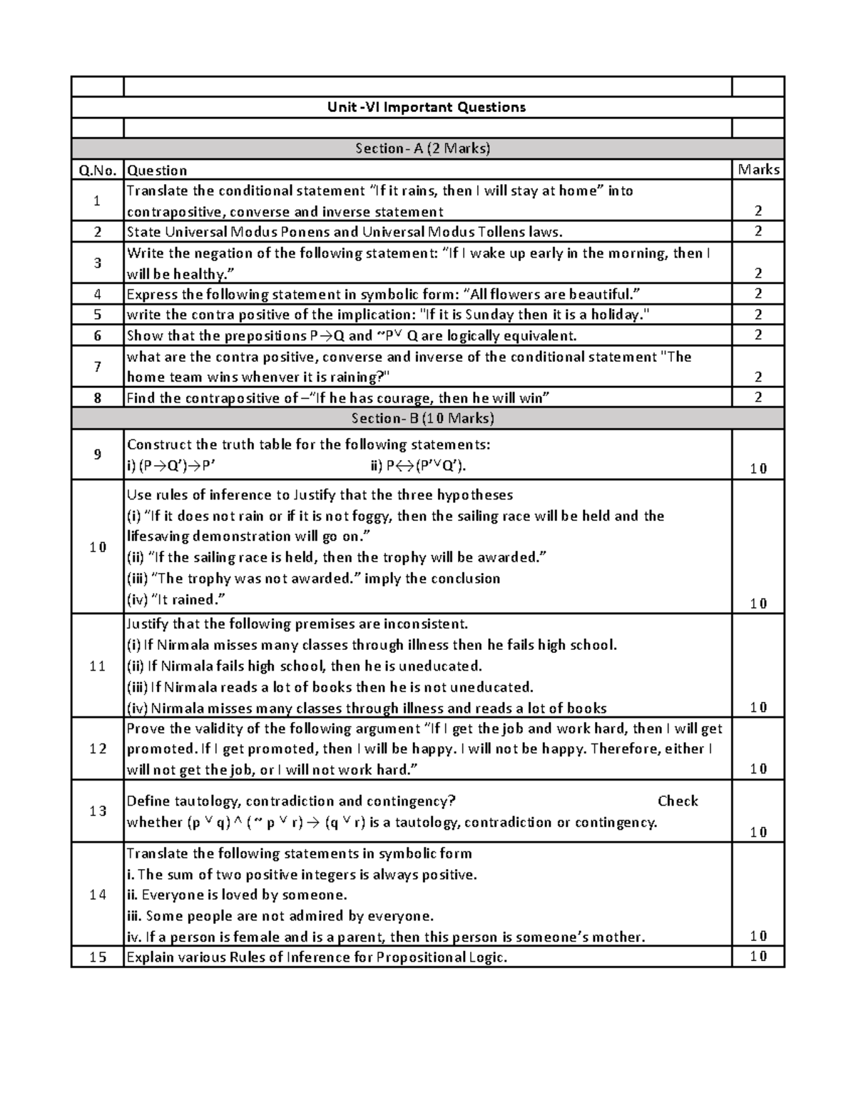 DSTL Unit4 Important Questions on Propositional Logic and Inferences - Studocu