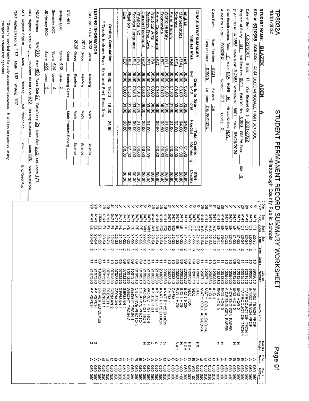 TP8032A STUDENT PERMANENT RECORD SUMMARY FOR ADEN BLAZEK - Studocu