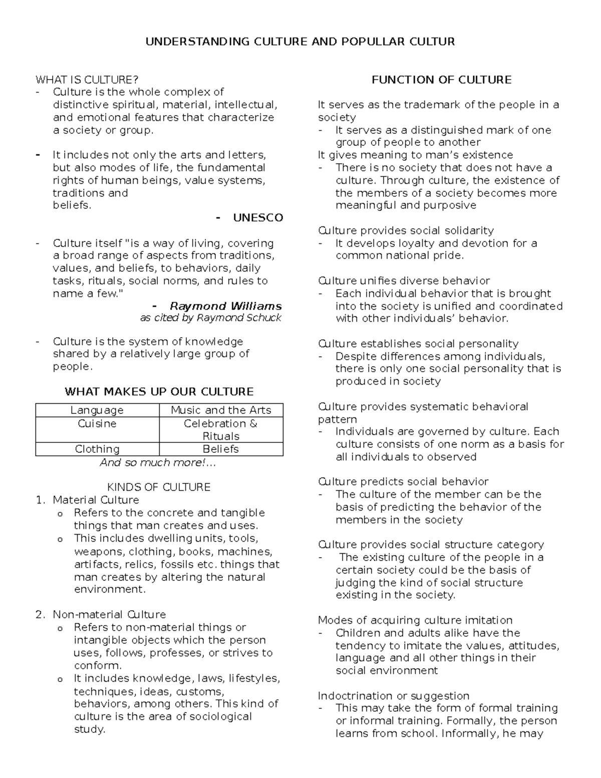 Understanding Culture and Popular Culture: Key Concepts and Functions ...