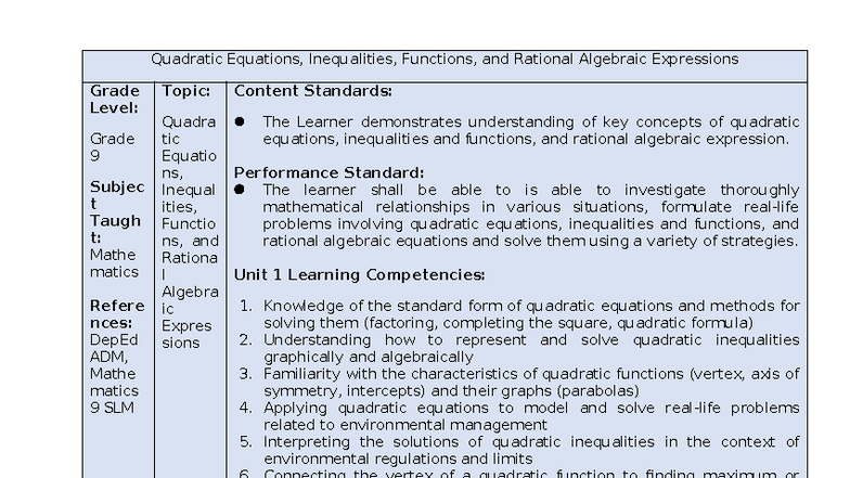 MATH9: Learning Plan for Quadratic Equations & Functions - Studocu