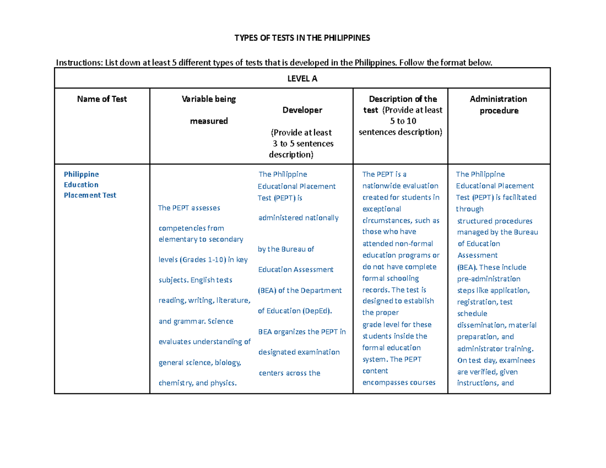 TYPES OF TESTS IN THE PHILIPPINES: A Comprehensive Overview - Studocu