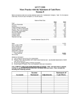ACCT 2101 - UGA - Principles Of Accounting I - Studocu