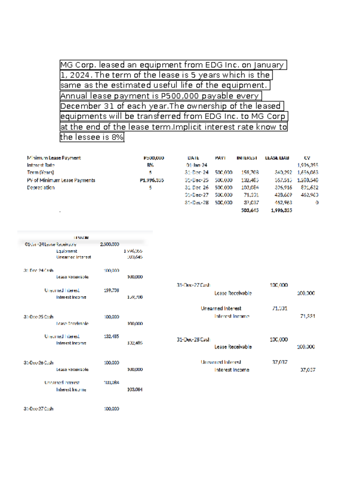 MG Corp. Lease Accounting Problems & Solutions (2024) - Studocu