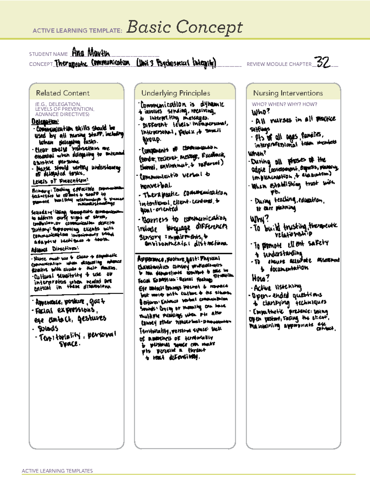 Active learning template: Basic concept review for communication unit ...