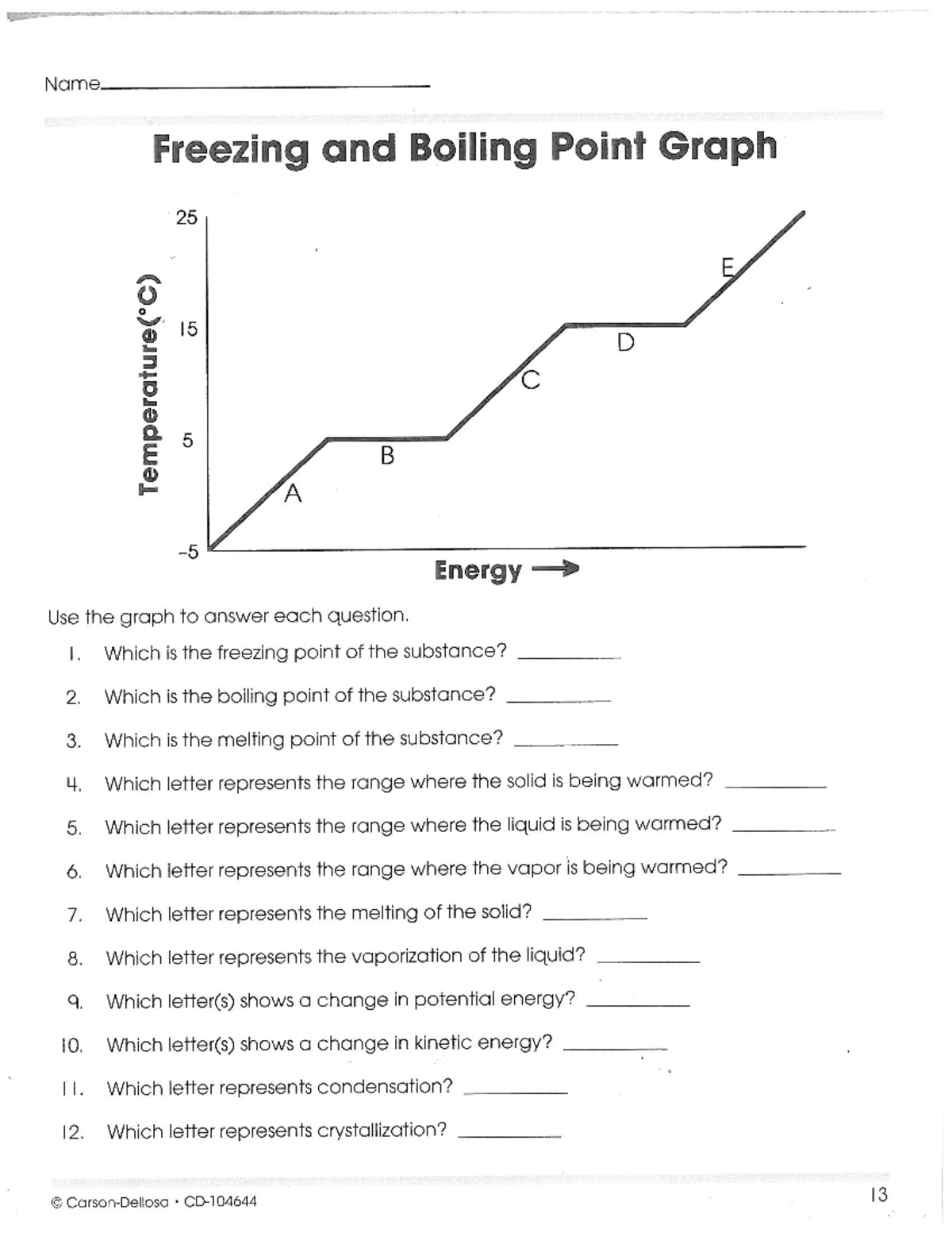 Freezing & Boiling Point Graph Explanation and Analysis - Studocu