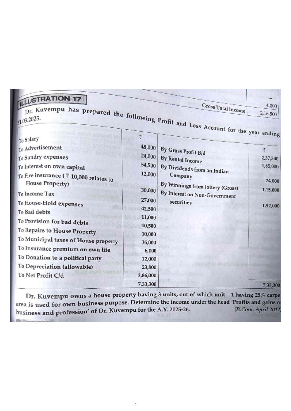 Income from Business Problems: Illustrations for B.Com. A.Y. 2012-2014 ...