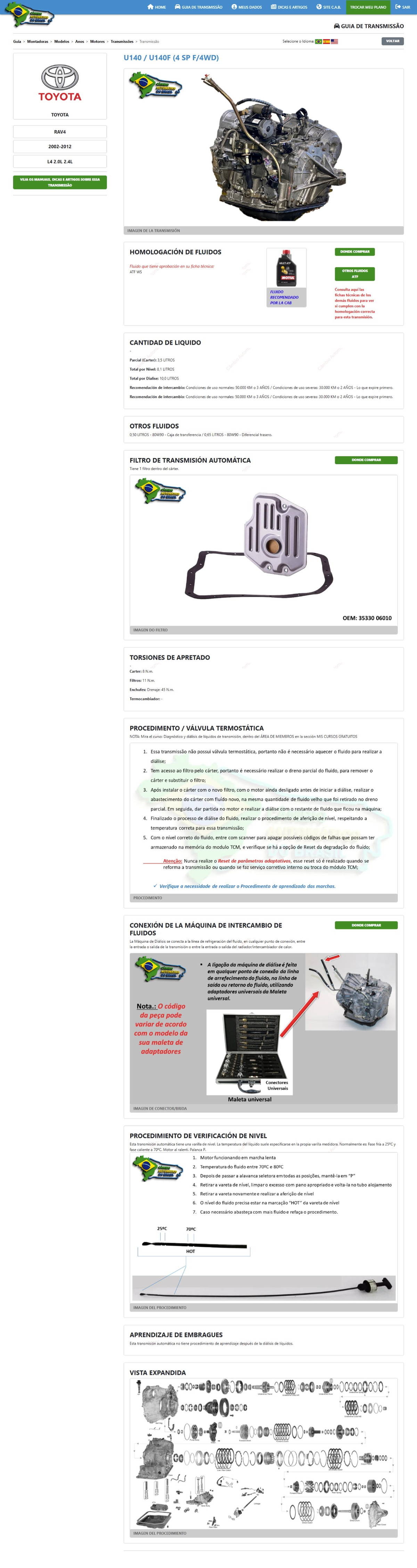 Guia de Transmissão Toyota RAV4 2002-2012 U140 U140F - Studocu