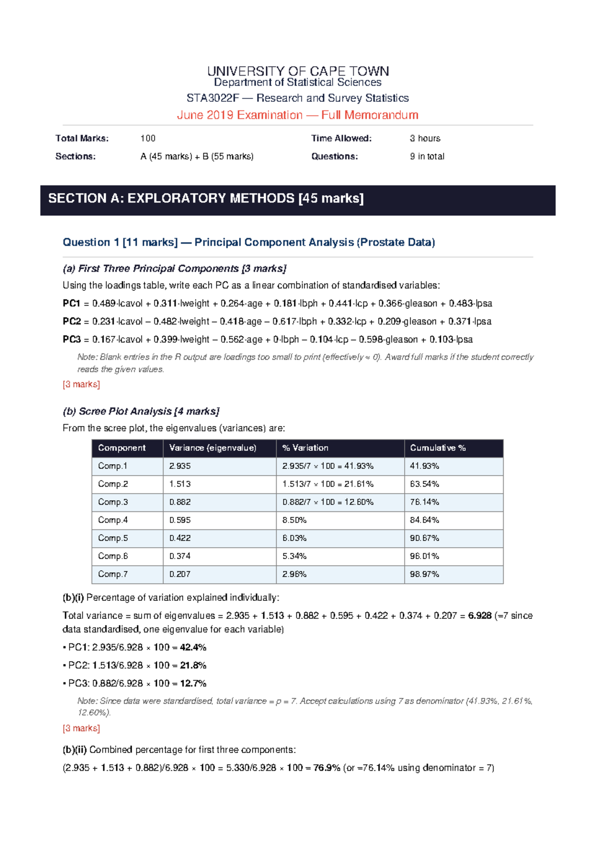 STA3022F 2019 Final Exam Memo: Research & Survey Statistics - Studocu