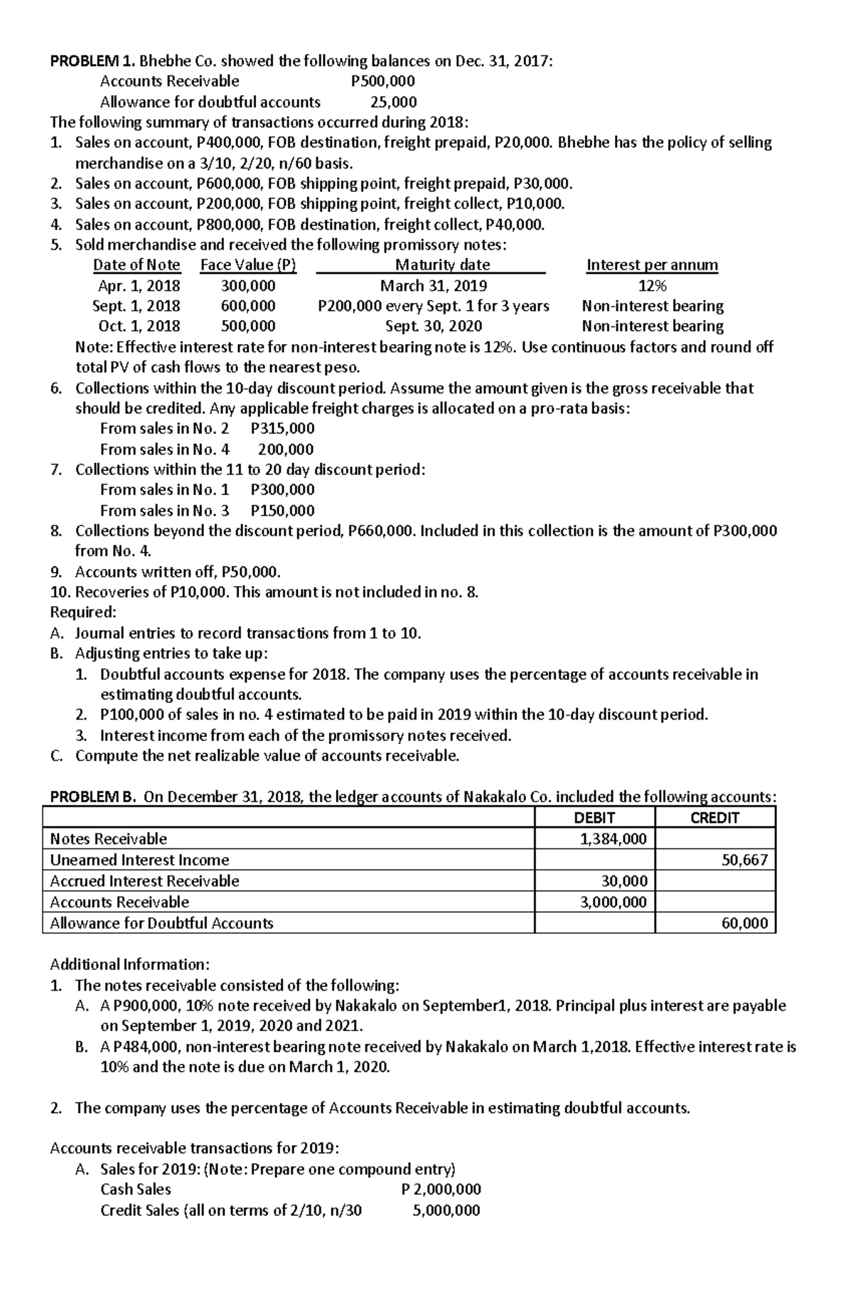 PPE - PPE Notes - PPE 1. An item of property, plant and equipment shall ...