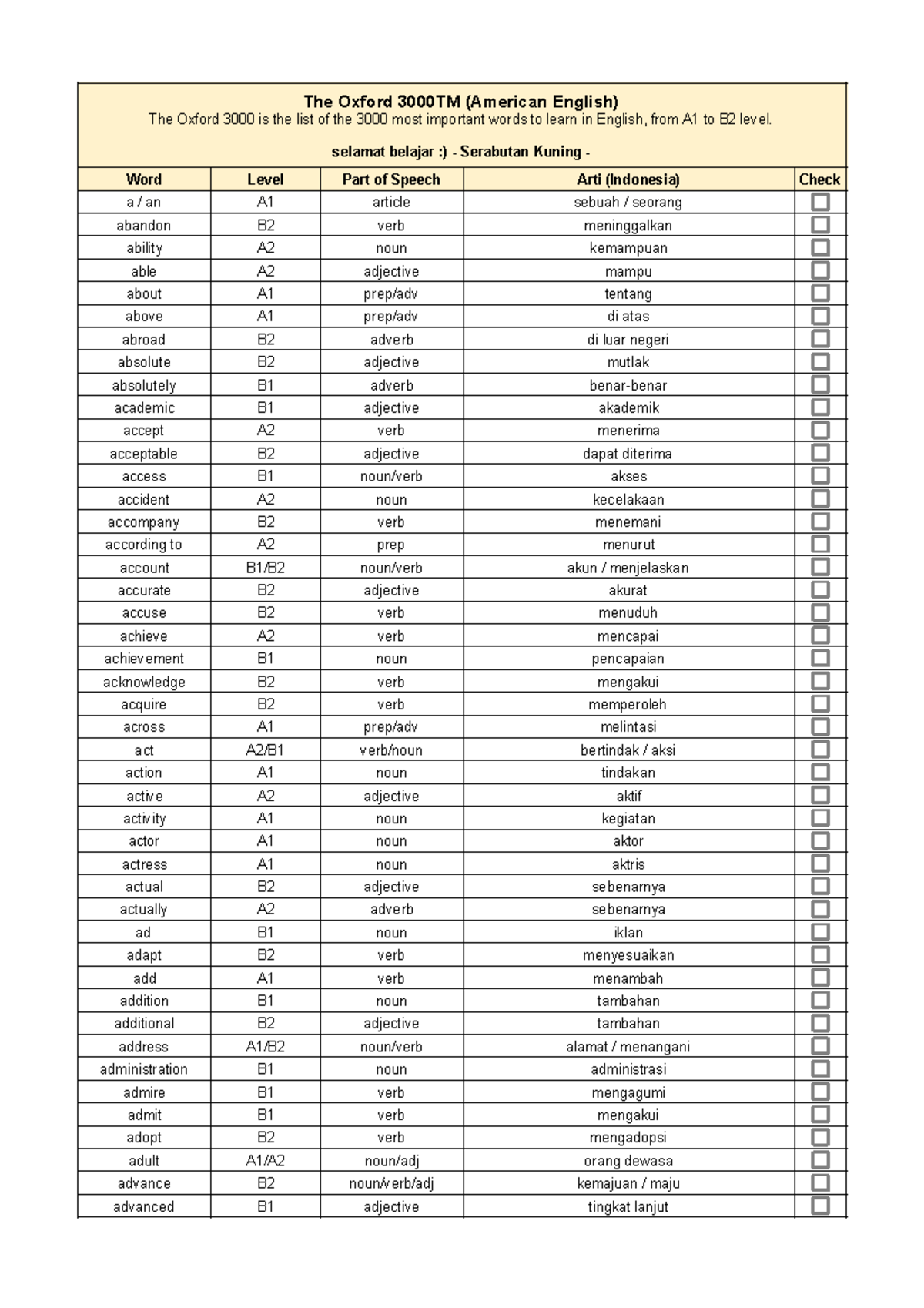 The Oxford 3000 Vocabulary List (A1-B2 Levels) - Studocu
