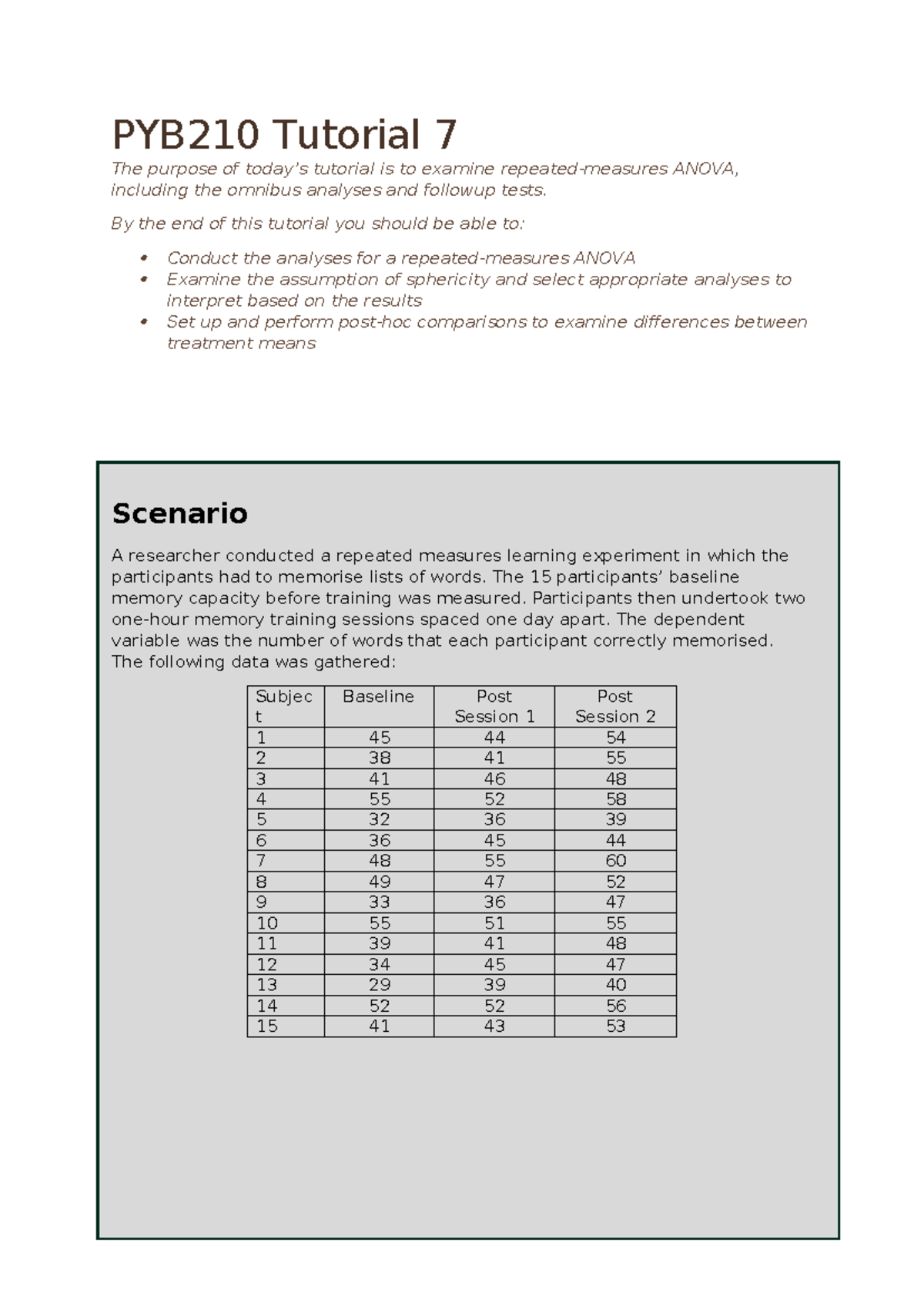 PYB210 Tutorial 7: Repeated Measures ANOVA Analysis and Results - Studocu