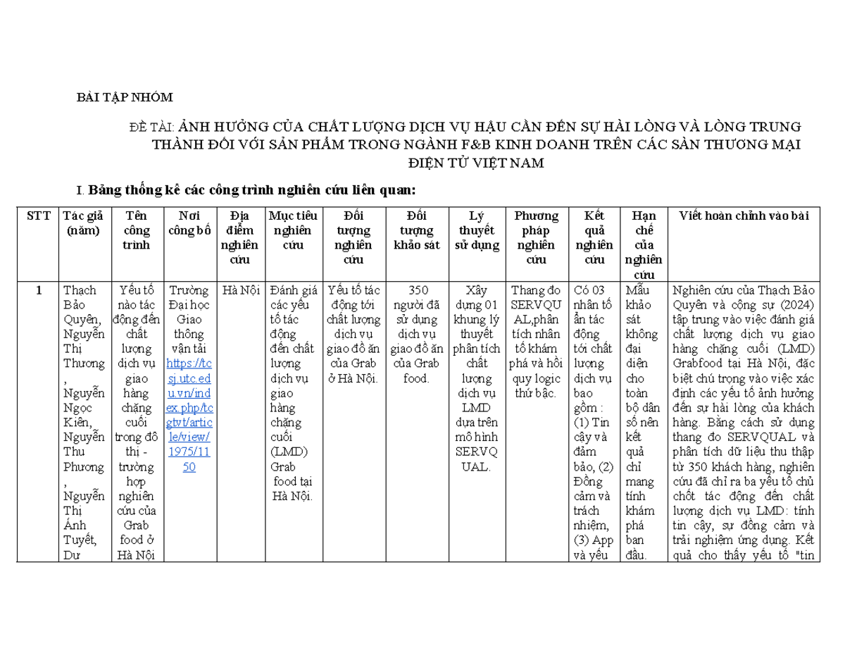 Nhóm 6-SÁNG THỨ 3 - bbbbbbbbbbbbb - BÀI TẬP NHÓM ĐỀ TÀI: ẢNH HƯỞNG CỦA ...