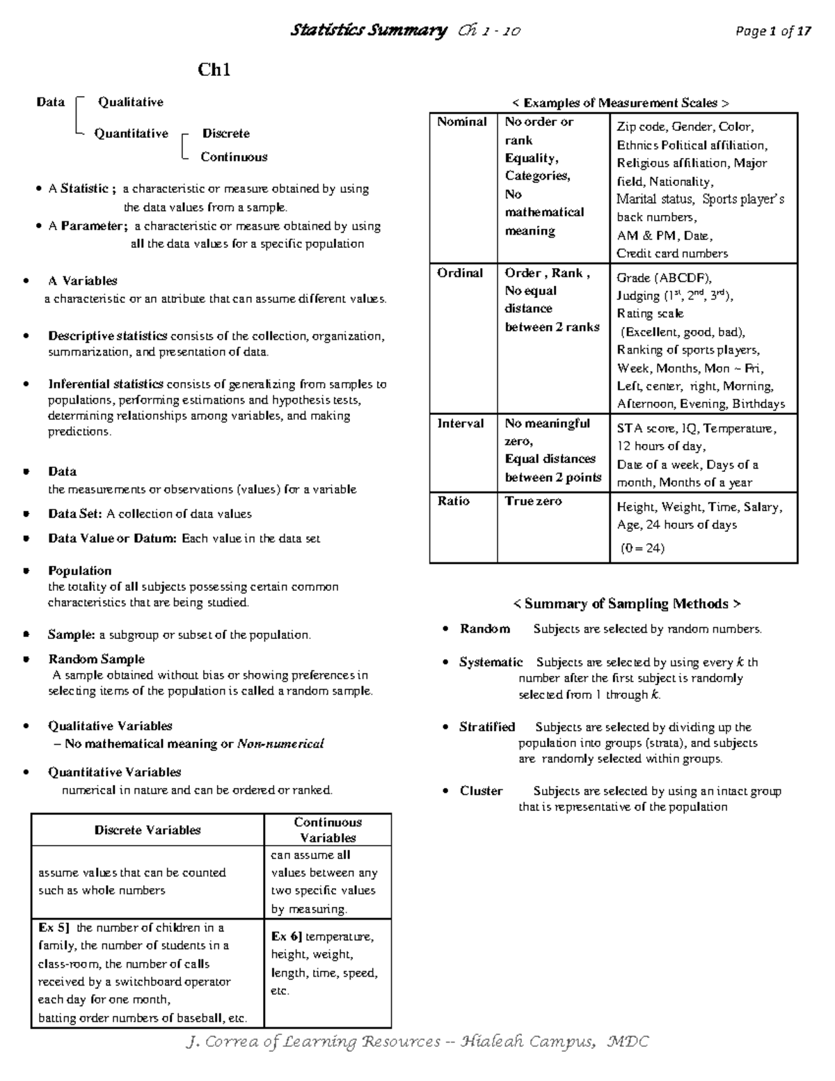 STA2023 Final Exam: Summary of Statistical Concepts and Formulas - Studocu