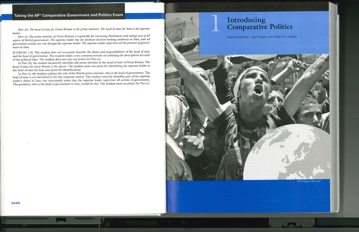 Ch1: Intro to Comparative Politics - Key Concepts & Themes - Studocu