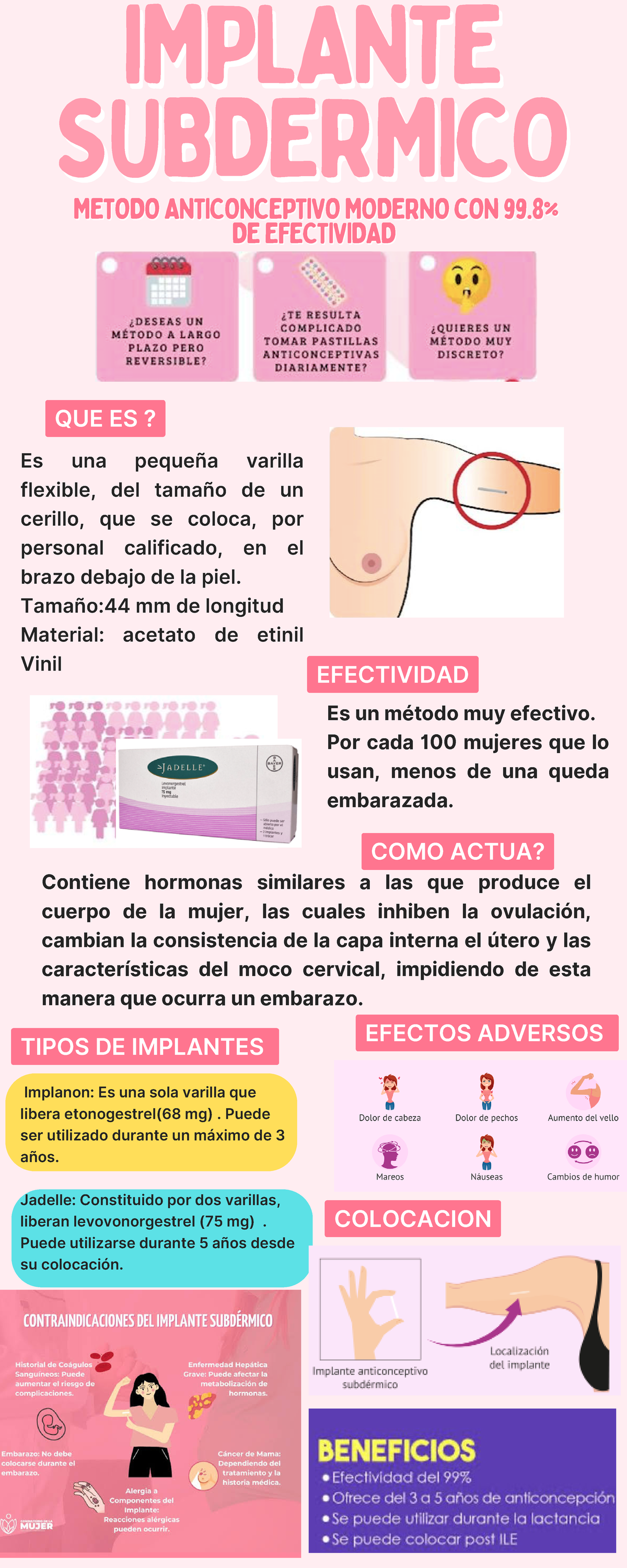 DOC-20241120-WA0060 - Método anticonceptivo. - IMPLANTEIMPLANTE ...