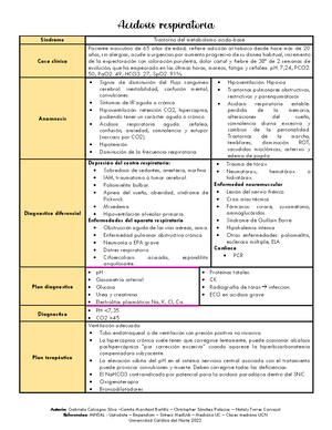 INHIBIDORES DPP4 - INHIBIDORES DE LA DIPEPTIL PEPTIDASA 4 MECANISMO DE ...