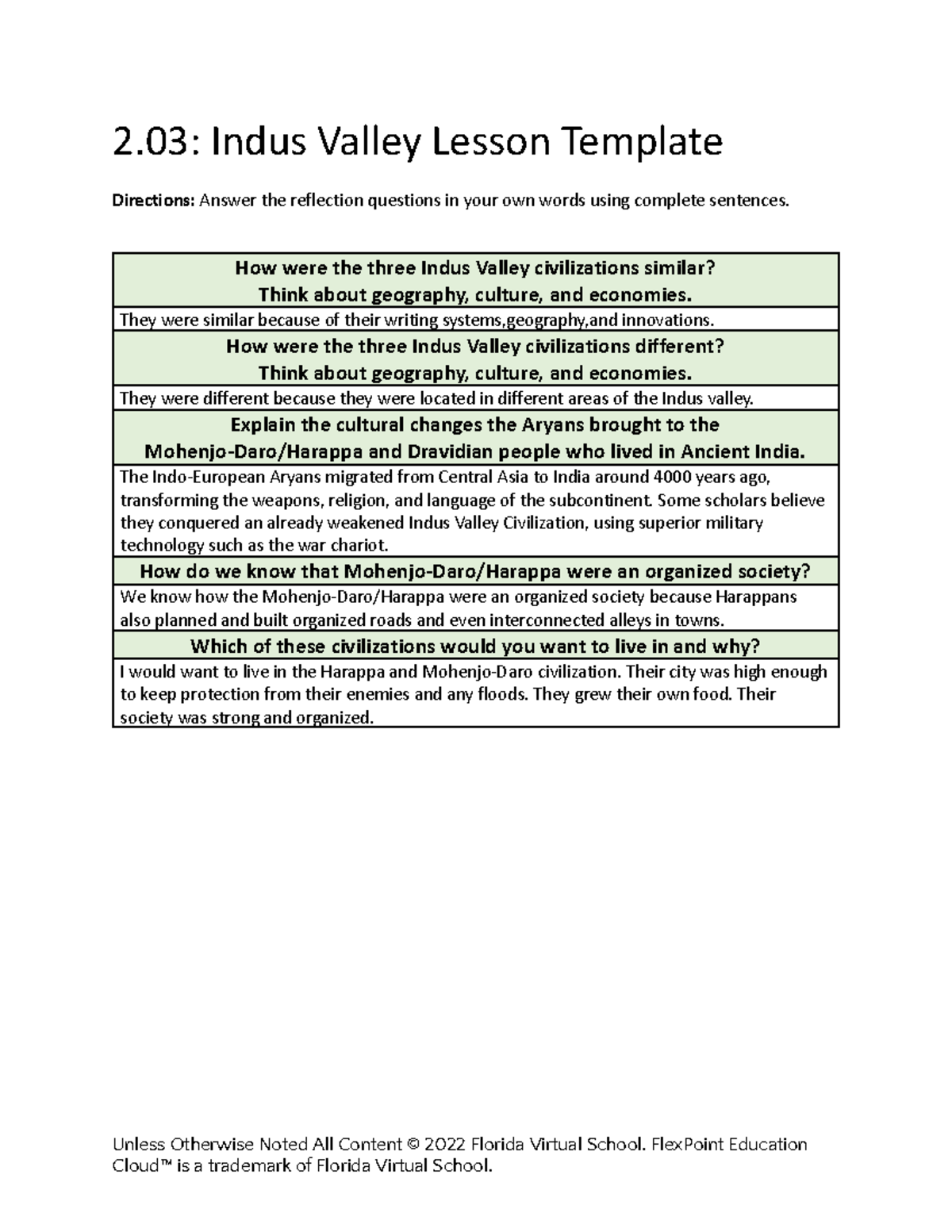 Indus Valley Civilizations Reflection Template - 2.03 Lesson - Studocu