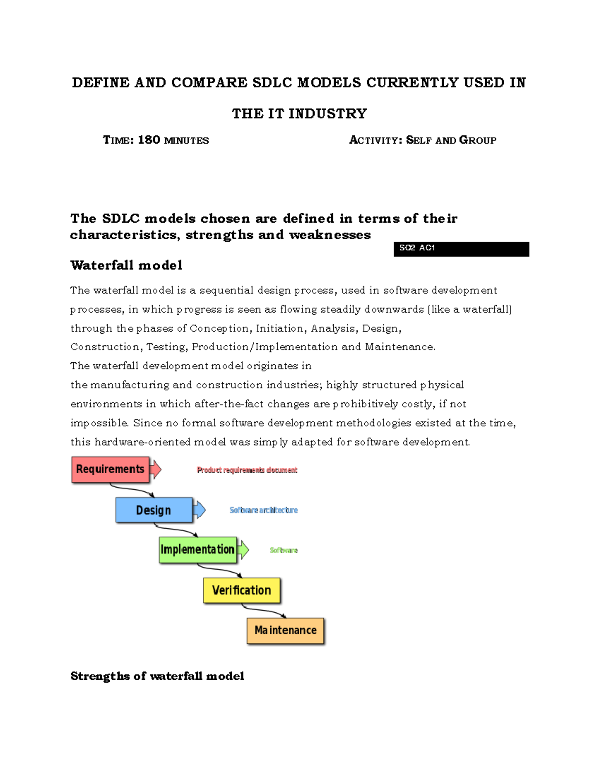 Defining and Comparing SDLC Models in the IT Industry: A Study Guide ...