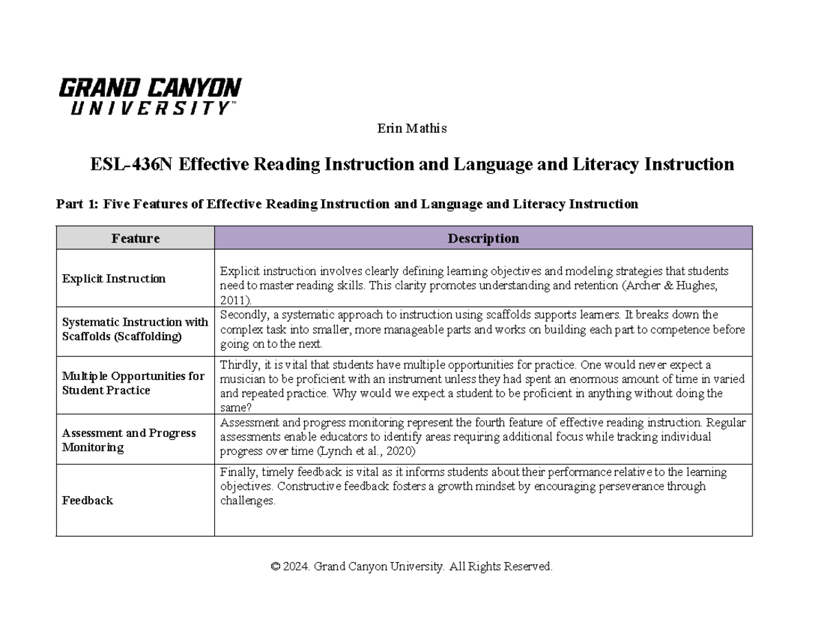 ESL-436N Final Exam: Effective Strategies for Reading Instruction - Studocu