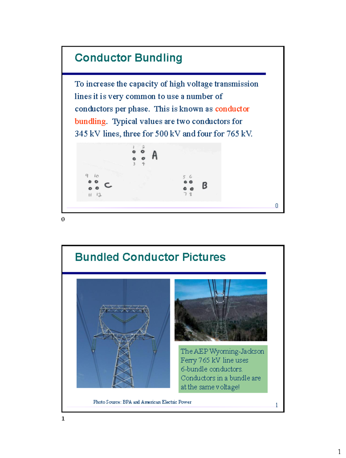 Lecture Notes on Conductor Bundling and Transmission Lines (Lect4b ...