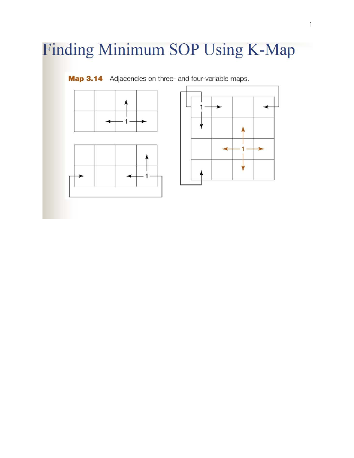 EE210 Lecture 7: Finding Minimum SOP Using Map 3.14 Techniques - Studocu