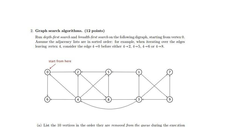 COS 226 FINAL, SPRING 2024: Graph Search Algorithms and Analysis - Studocu