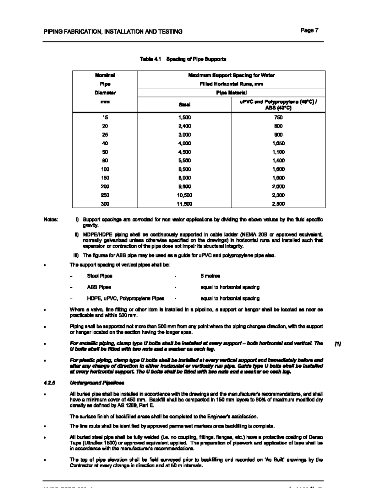 PIPING FABRICATION & INSTALLATION NOTES (PIP-101) - Studocu